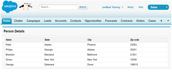 What Is Custom Setting In Salesforce List Of Custom Setting Methods In 8072