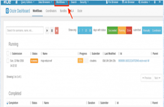 Apache Hue: Beginner's Guide to Big Data Hadoop with Hue