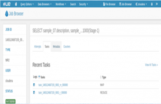Apache Hue: Beginner's Guide to Big Data Hadoop with Hue