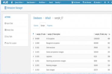 Apache Hue: Beginner's Guide to Big Data Hadoop with Hue