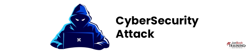 50+ Types Of Cyberattacks You Should Know About In 2024