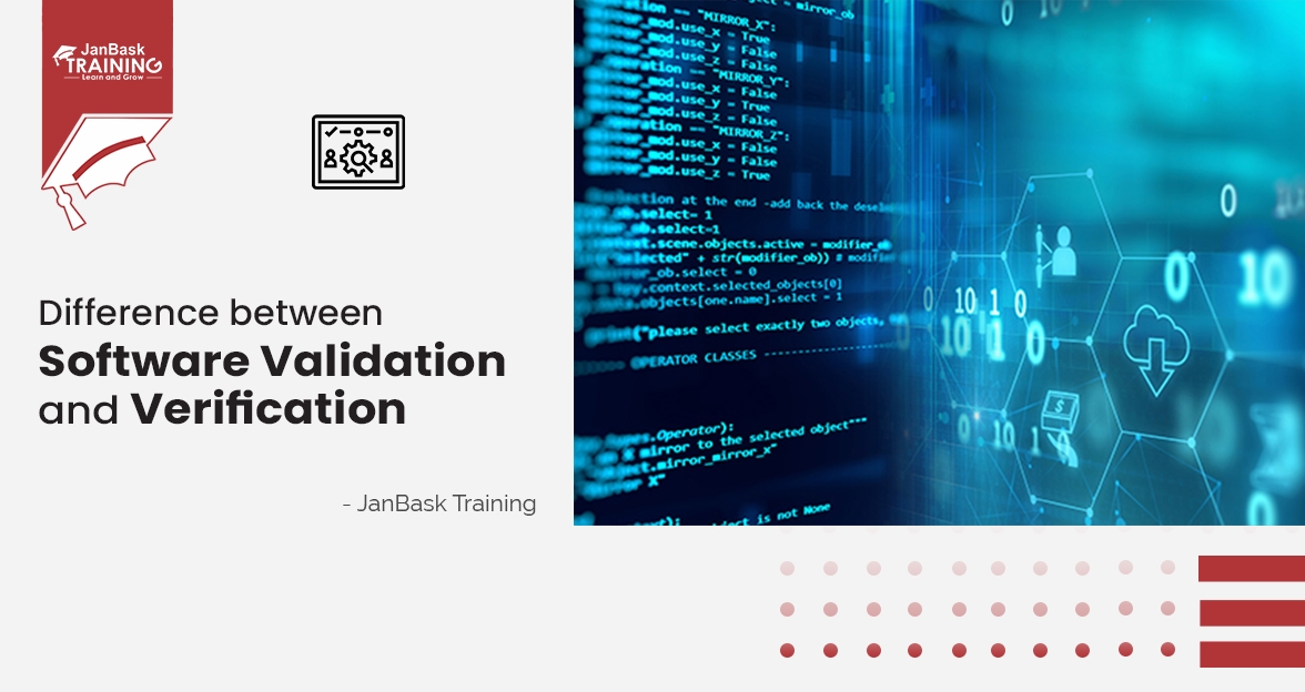 Top 10 Real-World Projects in QA Training