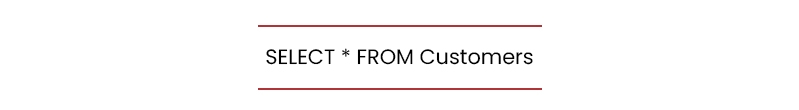 What Does Sql Stand For Learn Sql Queries Joins And Commands