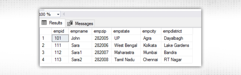 How To Normalize Database In A World Of Abnormalities