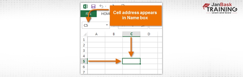 Top 67 Excel Interview Questions And How To Answer Them.