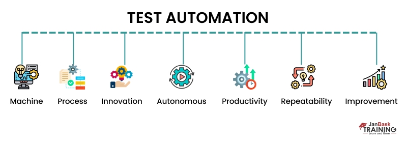 Selenium Interview Questions And Answers For 2024