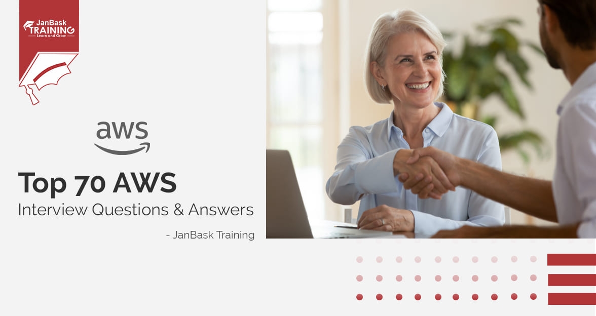 How Long Does it take to learn AWS? Detailed Guide on AWS