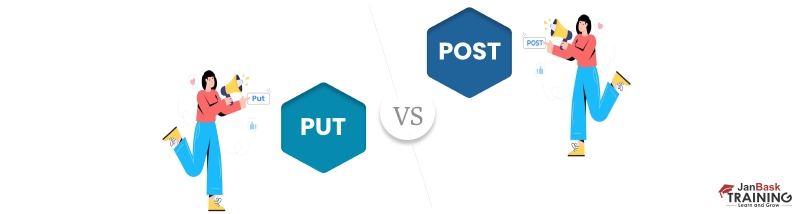 Top API Testing Interview Questions and Answers For 2024
