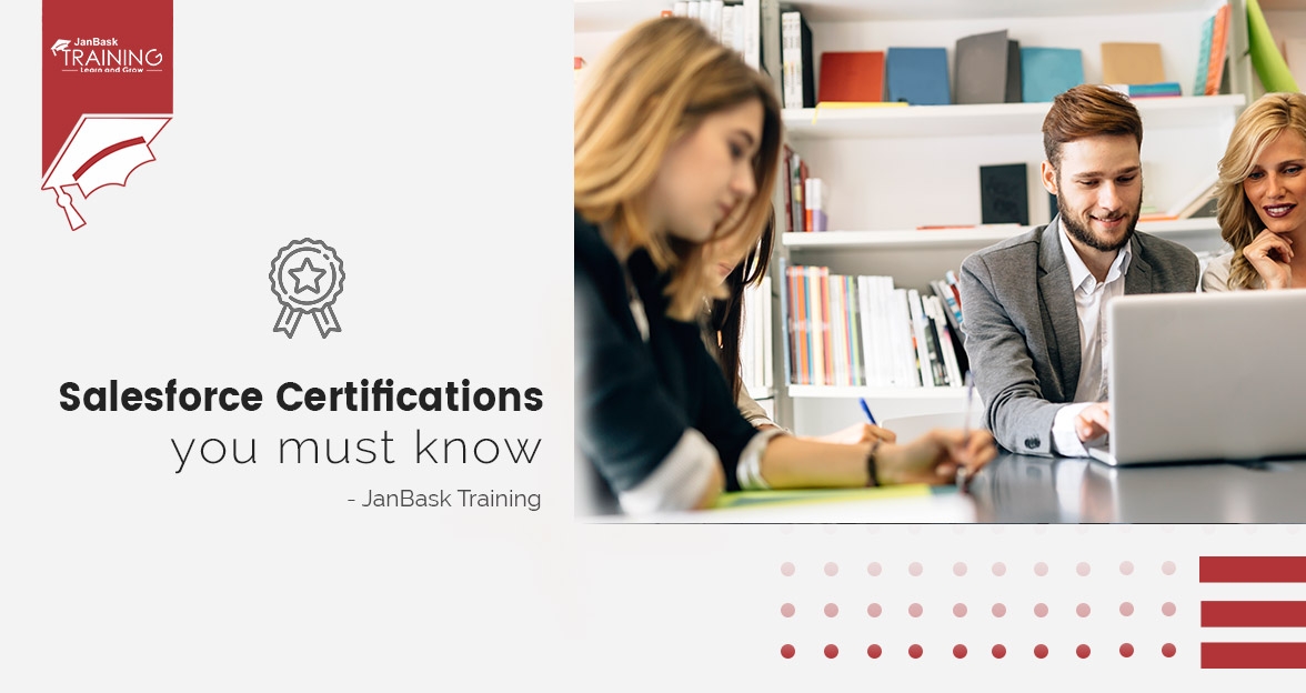 Top 187 Salesforce Developer Interview Questions and Answers