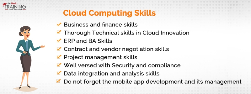 How to Make a Career in Cloud Computing? | JanBask Training