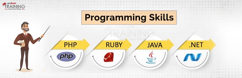 How to Make a Career in Cloud Computing? | JanBask Training