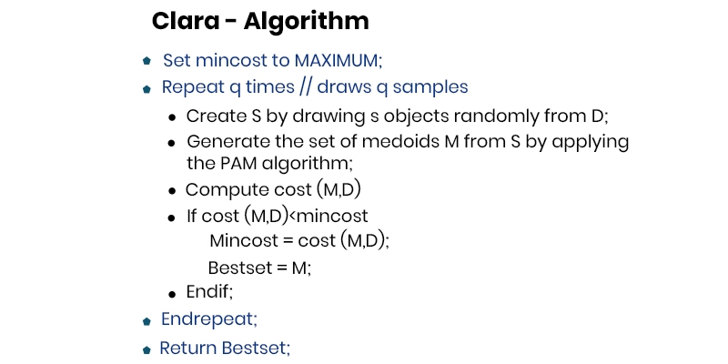 K Medoids Clustering In Data Science: A Comprehensive Guide