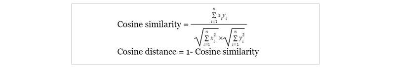 KNN (K nearest neighbor) in Data Science.