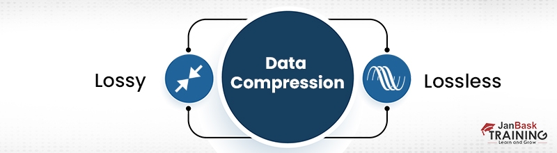 What is Data Reduction? Concise Guide (2023)