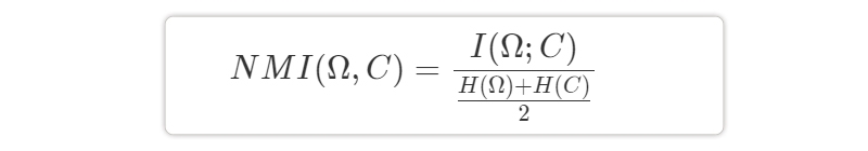 Clustering Evaluation Metrics for Machine Learning in Data Science