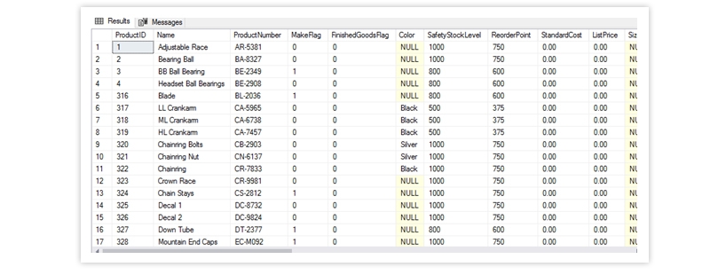 Self Join and Merge Join in SQL server-All you need to know