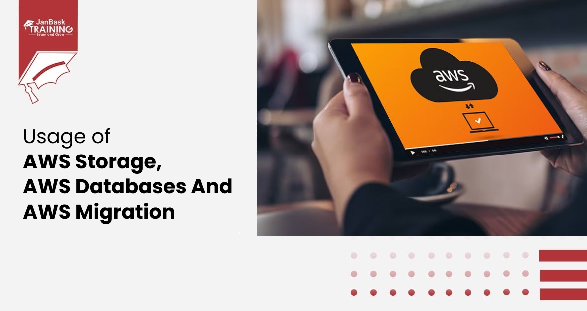 Implement Protection with AWS Security Tools & Aws Management Tools