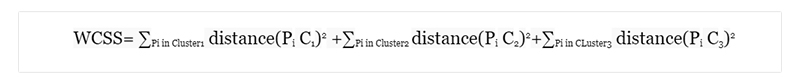 Understanding K Means Clustering In Data Science 