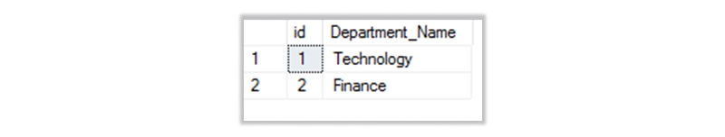 Reset and Duplicate Values in Identity Column by SQL Training
