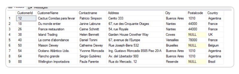SQL Server Wild Cards-Nothing Wild About It